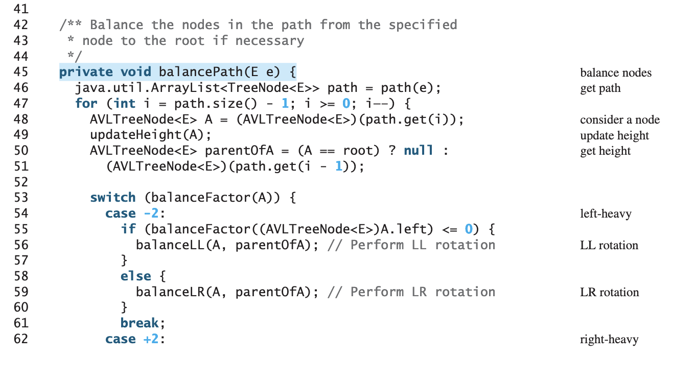 Solved Write a complete test program to test if the AVL Tree | Chegg.com