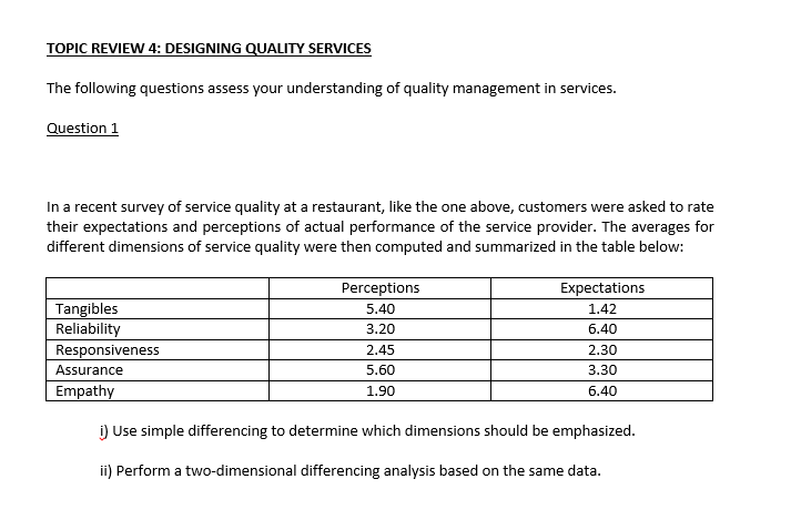 Solved TOPIC REVIEW 4: DESIGNING QUALITY SERVICES The | Chegg.com