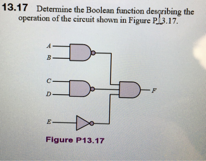 Solved 13.17 Determine the Boolean function describing the | Chegg.com