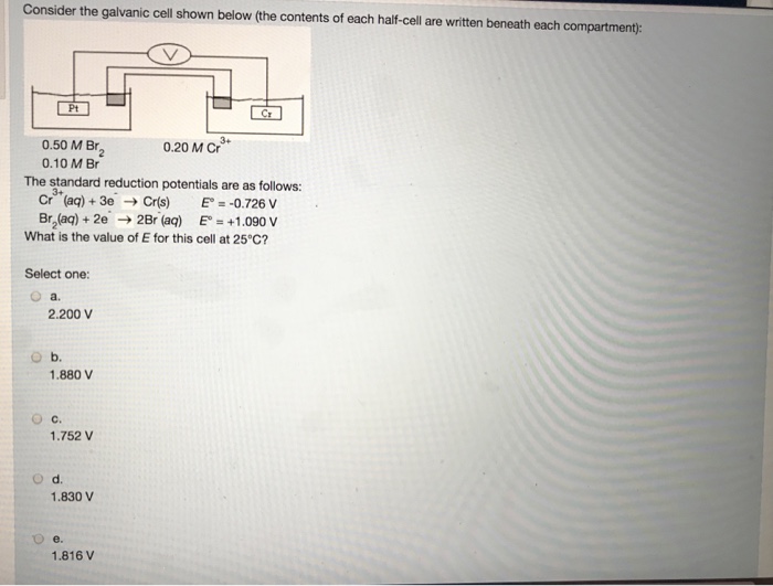 Solved Consider the galvanic cell shown below (the contents | Chegg.com