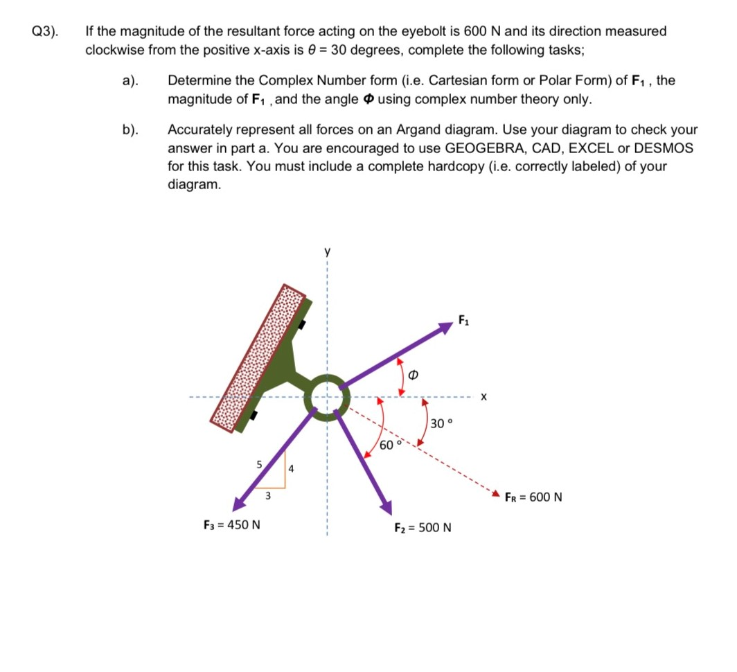 Solved Q3). If the magnitude of the resultant force acting | Chegg.com