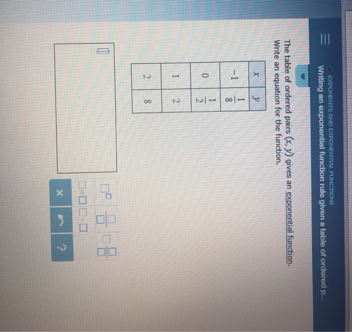 Solved Writing an exponential function rule given a table of | Chegg.com
