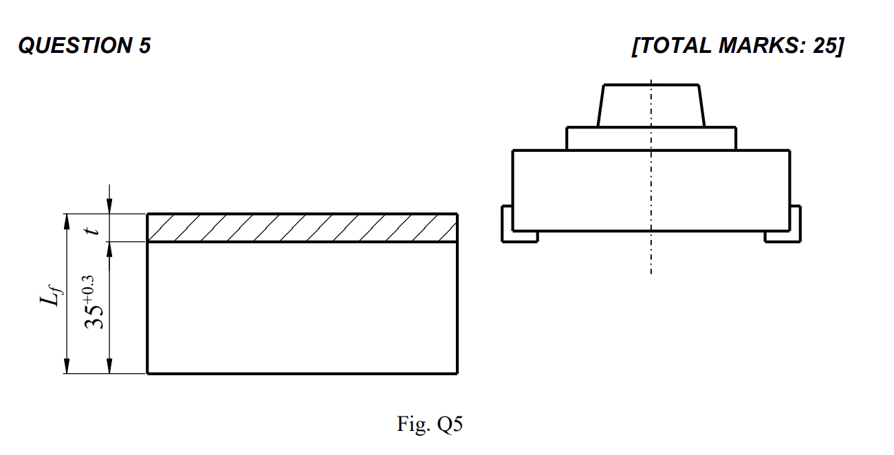 Solved In Fig. Q5, a face milling operation is shown. The | Chegg.com