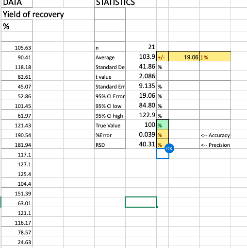 Solved Just wanted to know if these numbers input are | Chegg.com