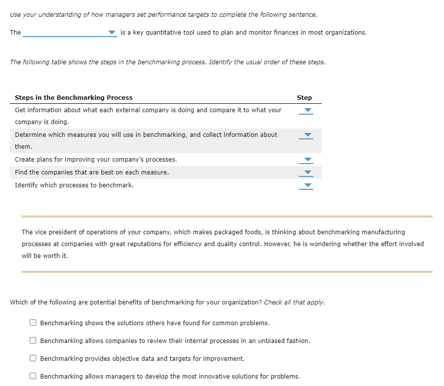 Solved Use your understanding of how managers set | Chegg.com