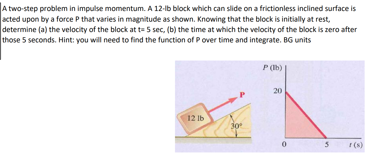 Solved A two-step problem in impulse momentum. A 12-lb block | Chegg.com