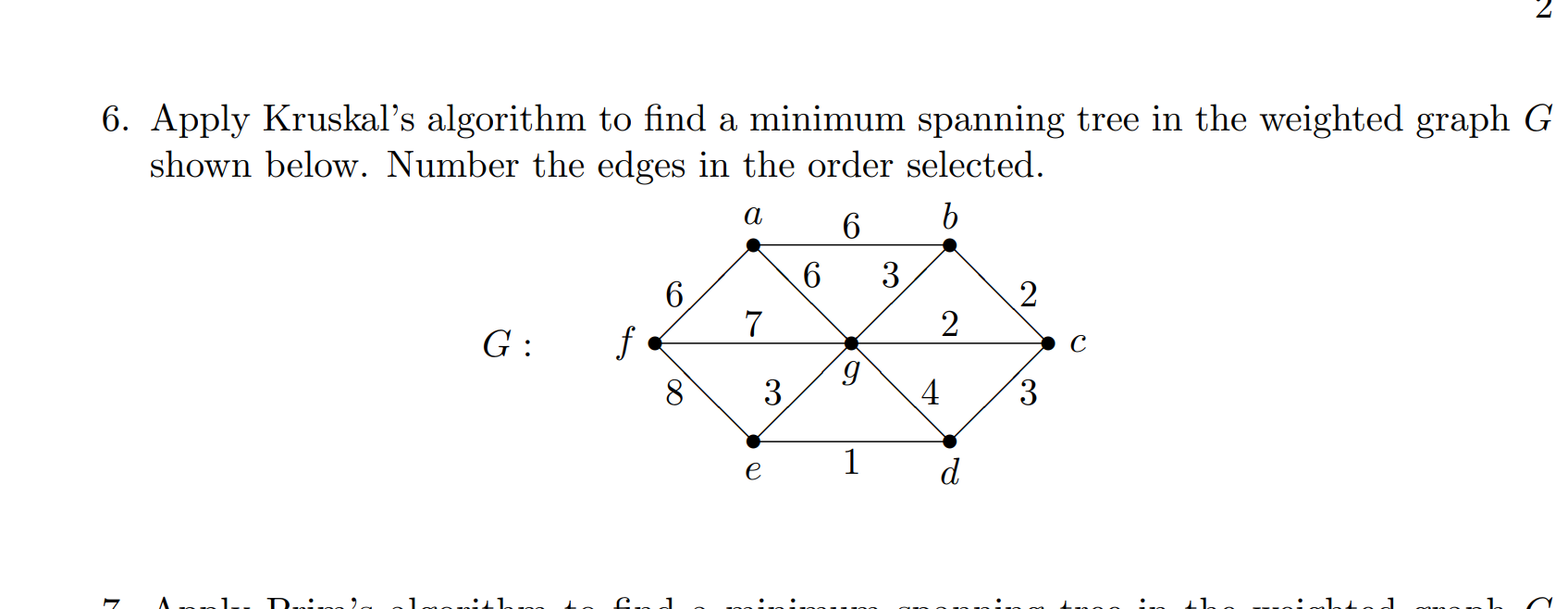 Solved Apply Kruskal's algorithm to find a minimum spanning | Chegg.com