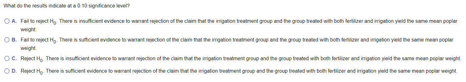 shown are partial results from using the Bonferroni | Chegg.com