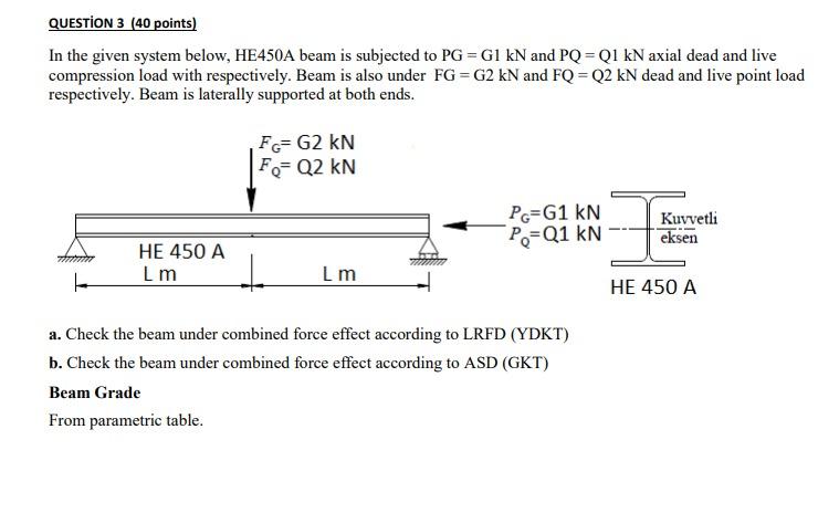 Solved QUESTION 3 (40 points) In the given system below, | Chegg.com