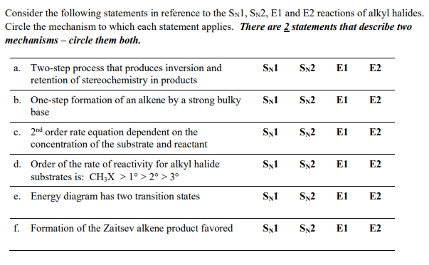 Solved Consider the following statements in reference to the | Chegg.com