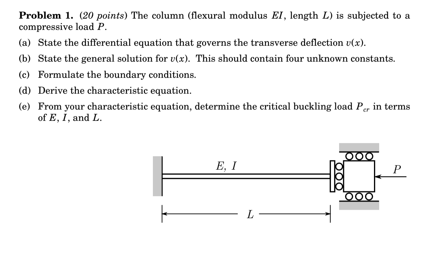 Solved Problem 1. (20 points) The column (flexural modulus | Chegg.com