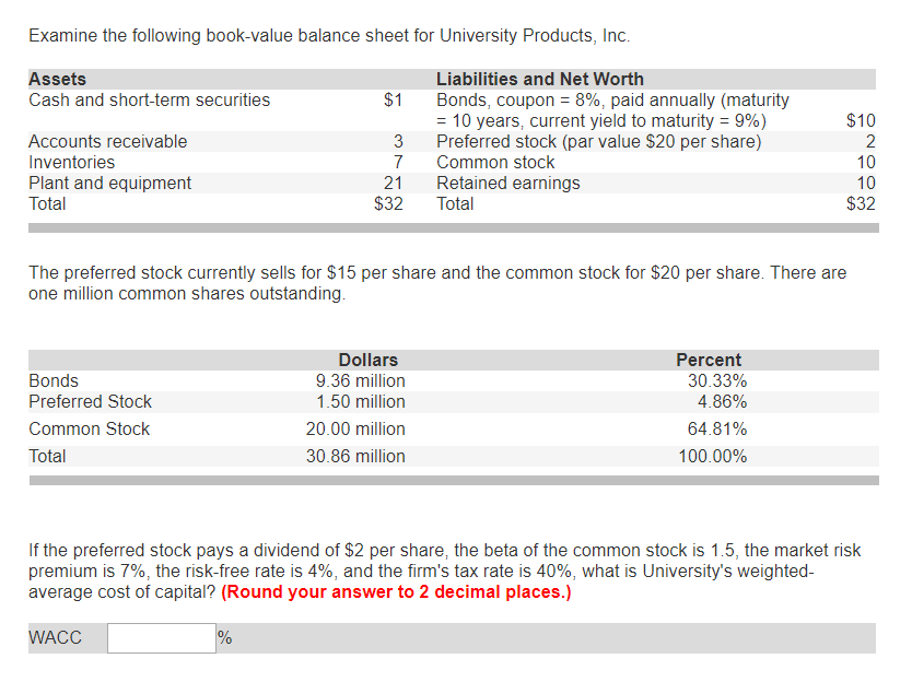Solved Examine the following book-value balance sheet for | Chegg.com