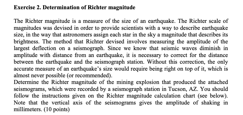 Solved Exercise 2. Determination of Richter magnitude The | Chegg.com