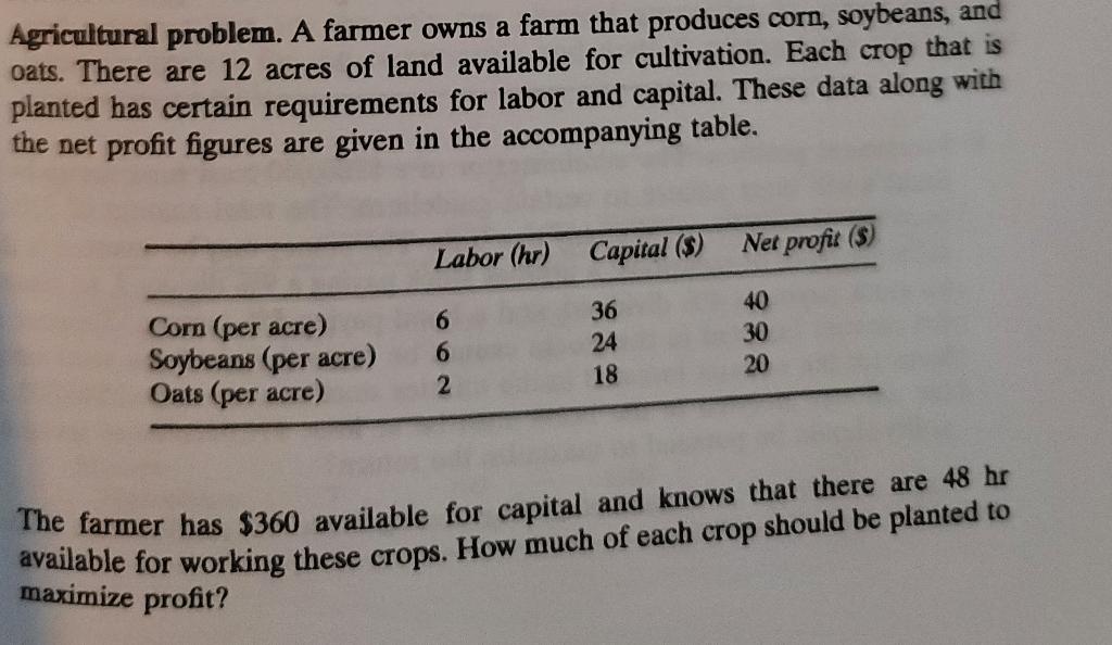 Solved Agricultural problem. A farmer owns a farm that | Chegg.com