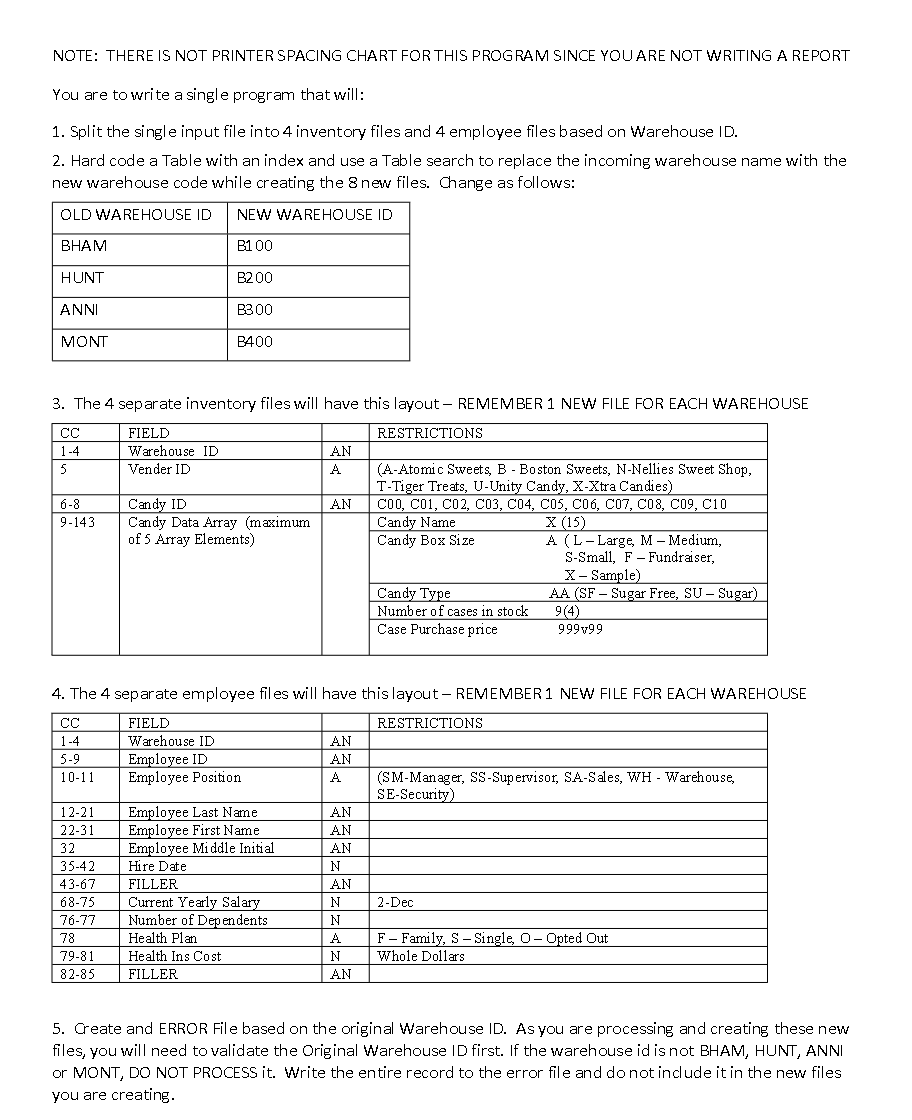 Solved Tyson Bennett of Bennett Shoes has purchased a four | Chegg.com