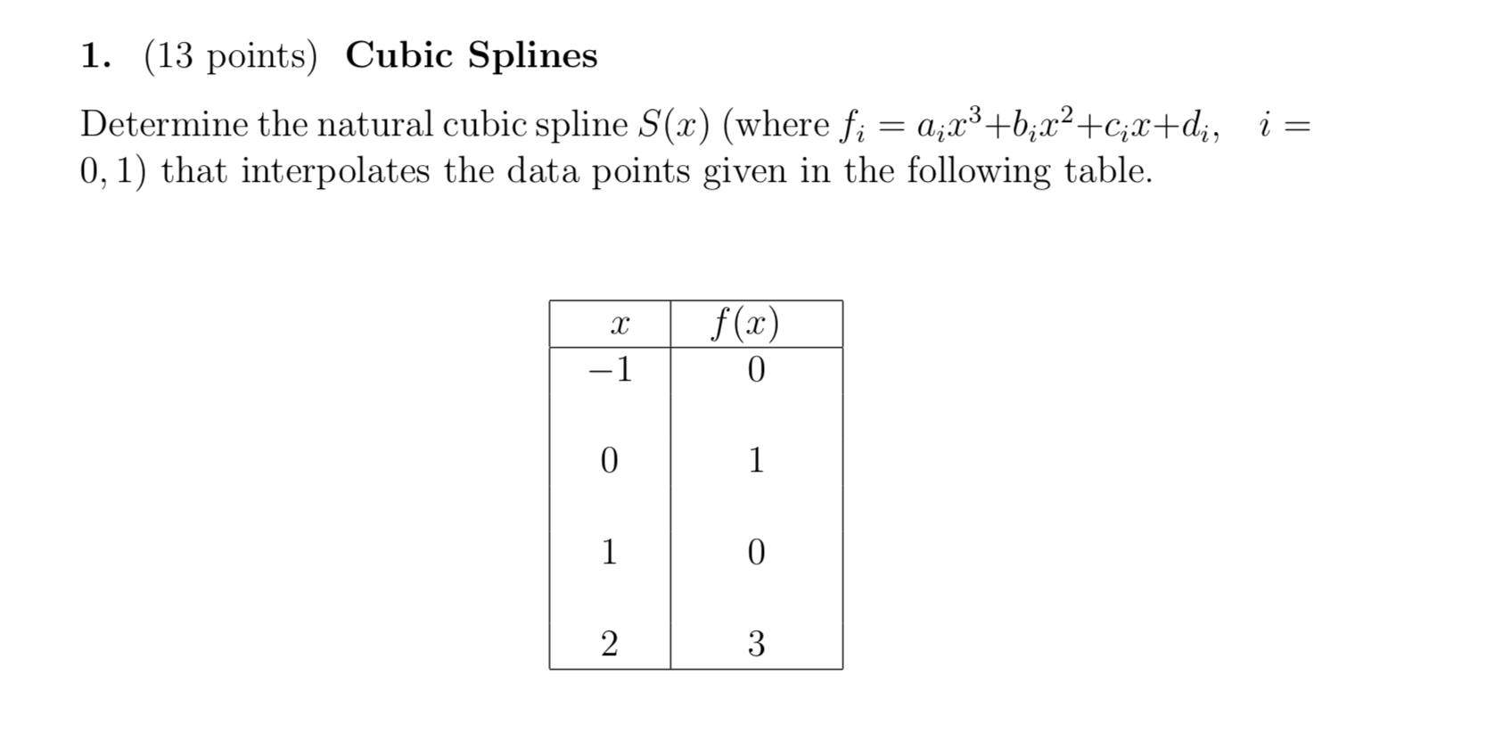 Solved 1. (13 points) Cubic Splines Determine the natural | Chegg.com