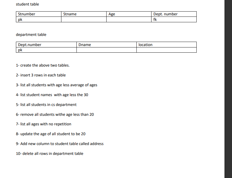 Solved student table Stname Age Stnumber pk Dept. number fk | Chegg.com