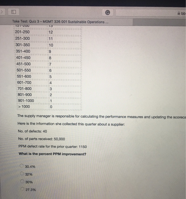 Solved Points for parts per million (PPM) defect rate will | Chegg.com