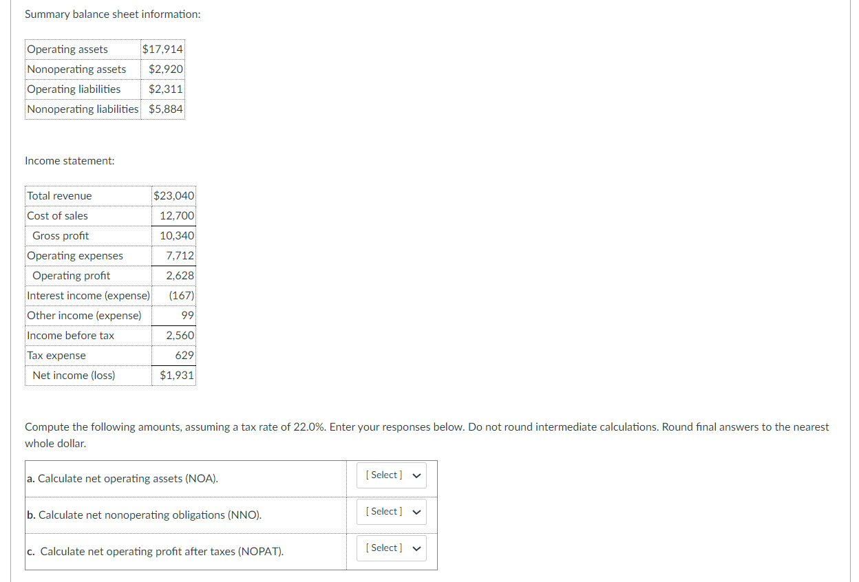 Solved Options for A: $15,603$2,485$2,037$1,746 $1,931 | Chegg.com