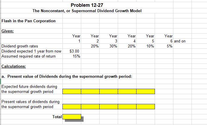 Solved Problem 12-27 The Nonconstant, or Supernormal | Chegg.com