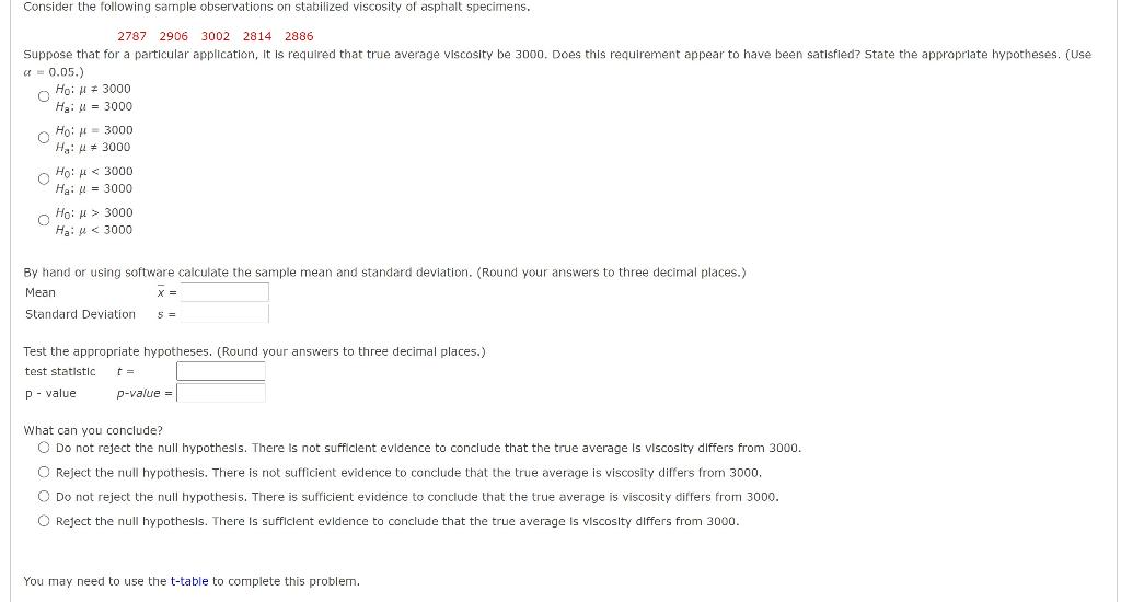 Solved Consider the following sample observations on | Chegg.com