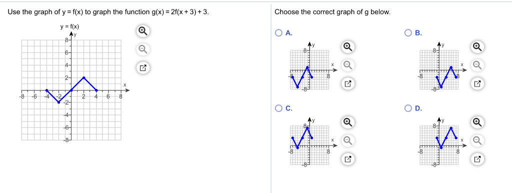 Solved Use the graph of yf(x) to graph the function g(x)2f(x | Chegg.com