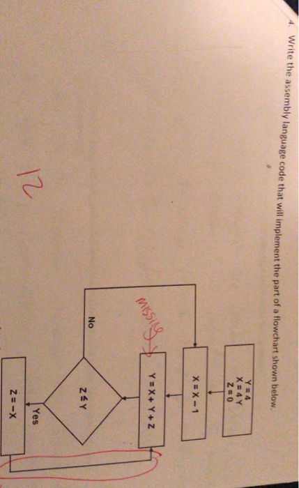 Solved 4 Write the assembly language code that will | Chegg.com