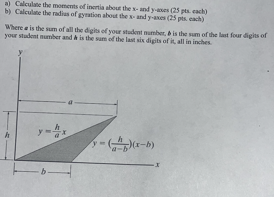Solved a) ﻿Calculate the moments of inertia about the x - | Chegg.com