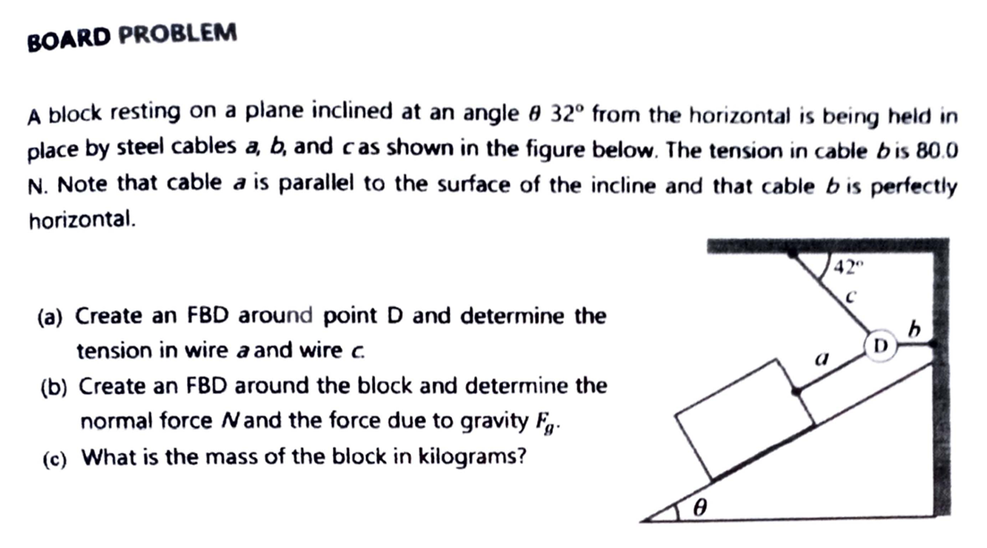 Solved BOARD PROBLEM A block resting on a plane inclined at | Chegg.com