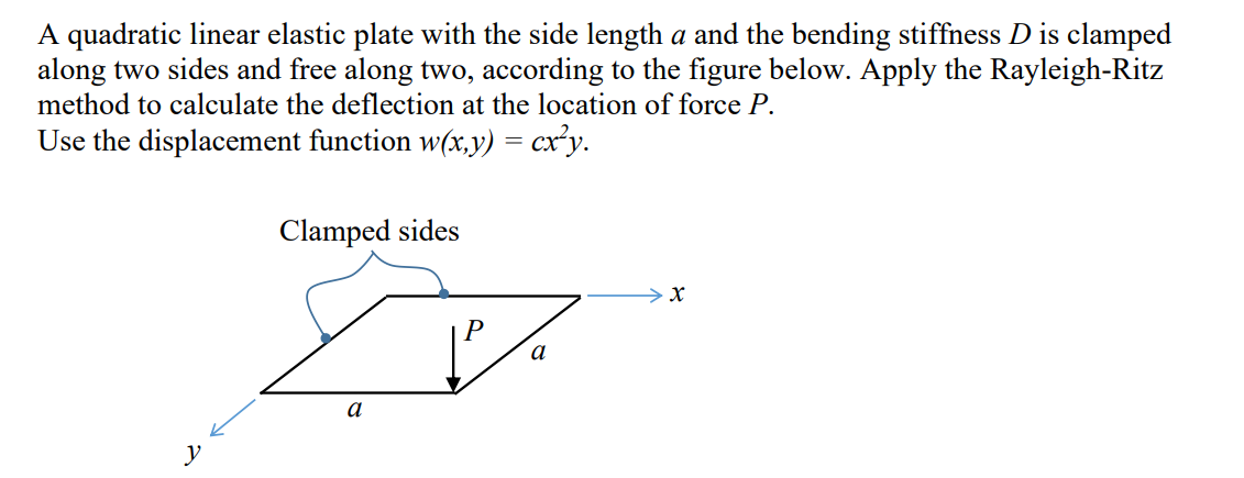 Solved A quadratic linear elastic plate with the side length | Chegg.com