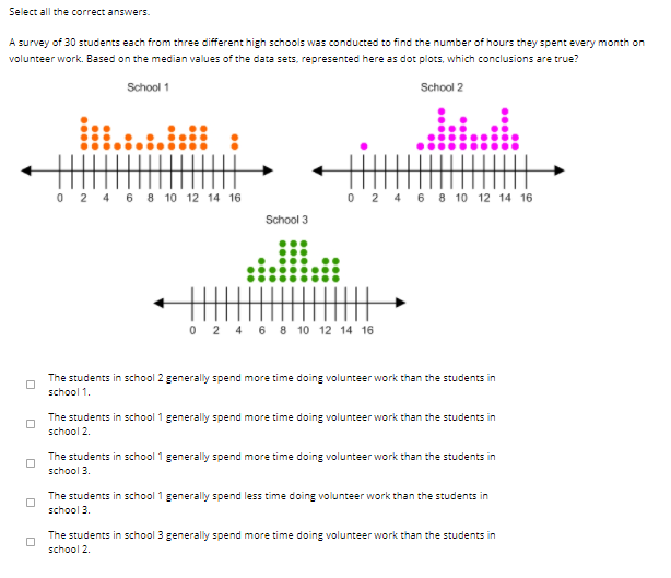 Solved Select all the correct answers A survey of 30 | Chegg.com