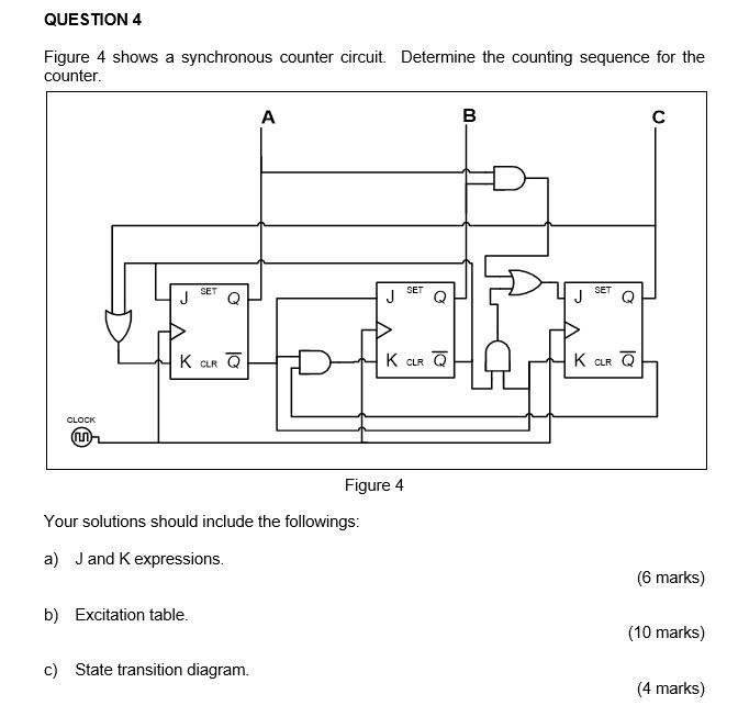 Solved Question 4 Figure 4 Shows A Synchronous Counter
