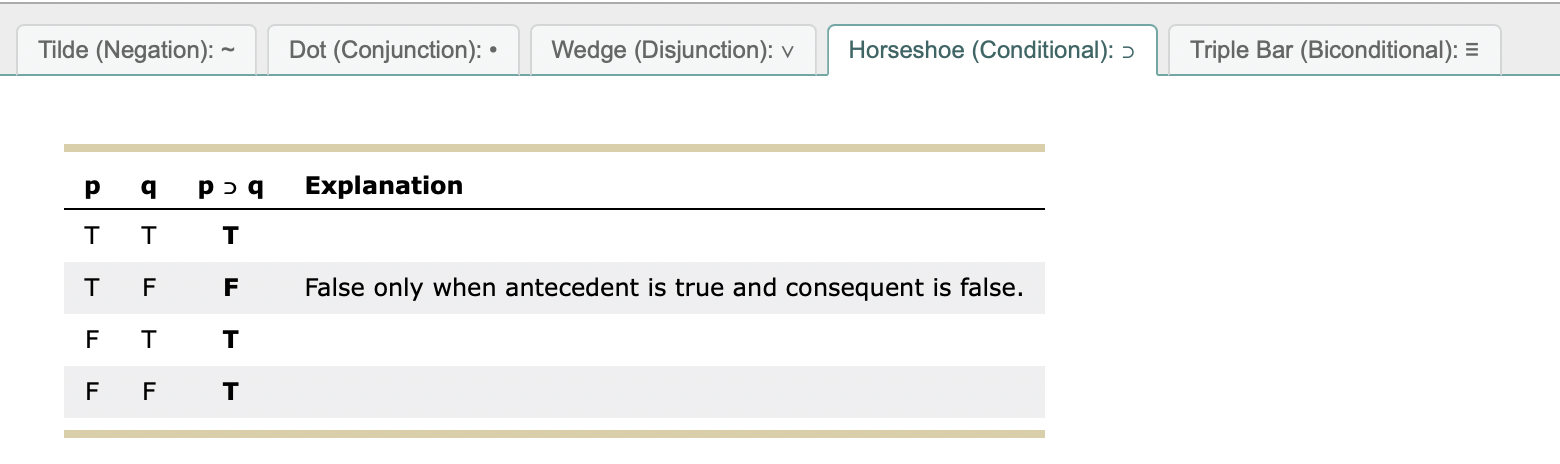 Solved truth values for the simple statement components that | Chegg.com