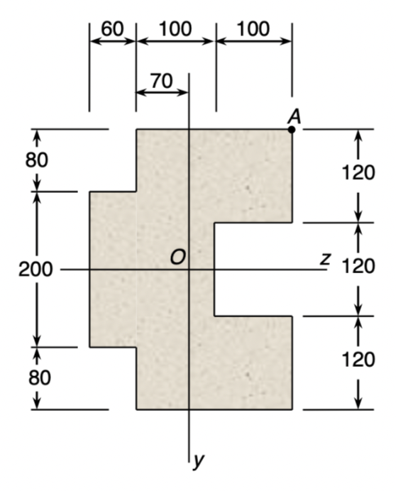 Solved The section shown is subjected to a tensile force P = | Chegg.com