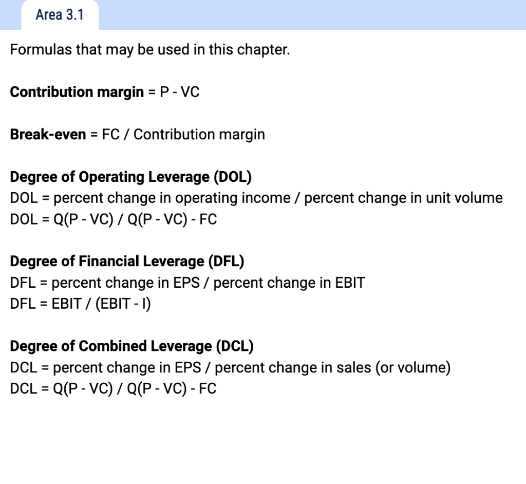 Solved Formulas Break-even Analysis Details | Chegg.com