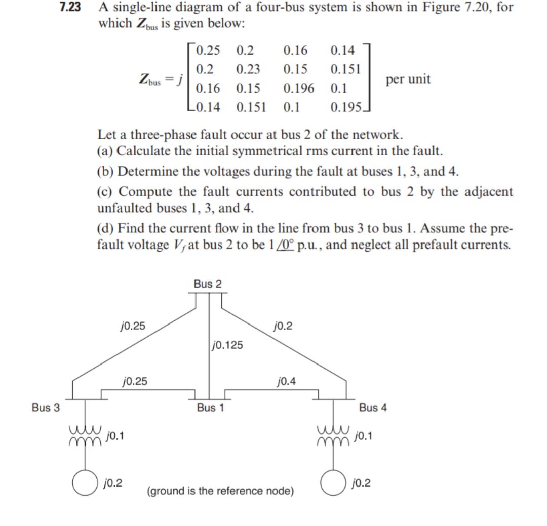Solved A single-line diagram of a four-bus system is shown | Chegg.com