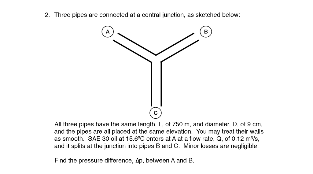 Solved 2. Three pipes are connected at a central junction, | Chegg.com