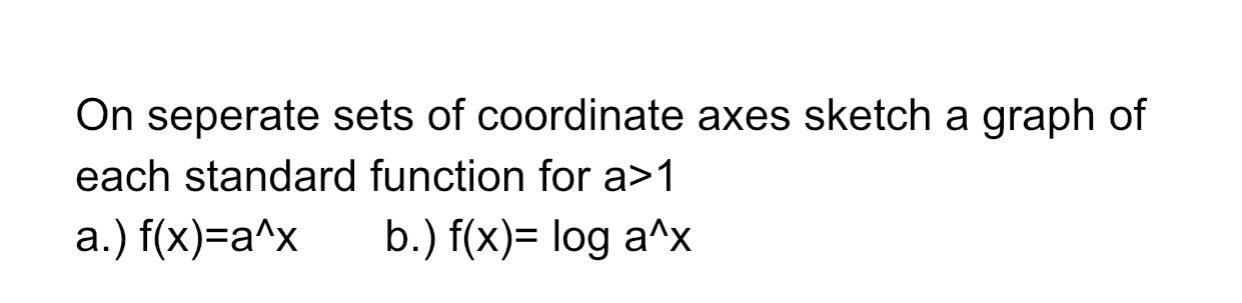 Solved On seperate sets of coordinate axes sketch a graph of | Chegg.com