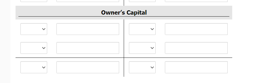 Solved Owner's Capital The ledger of Sandhill Company | Chegg.com