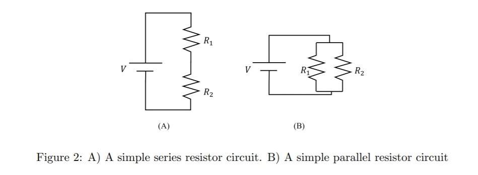 Solved Problem 2: For this problem we will derive the | Chegg.com