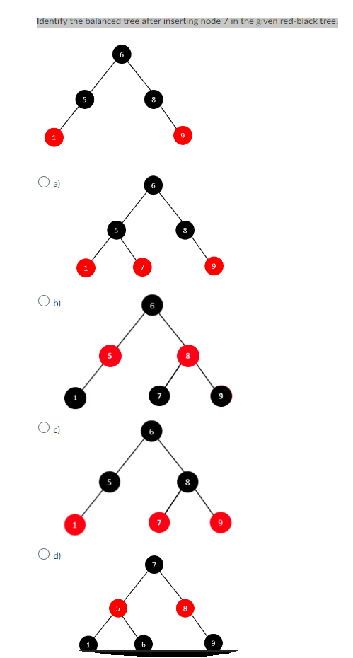 Solved Identify the balanced tree after inserting node 7 in | Chegg.com Solved Identify the balanced tree after inserting node 7 in | Chegg.com