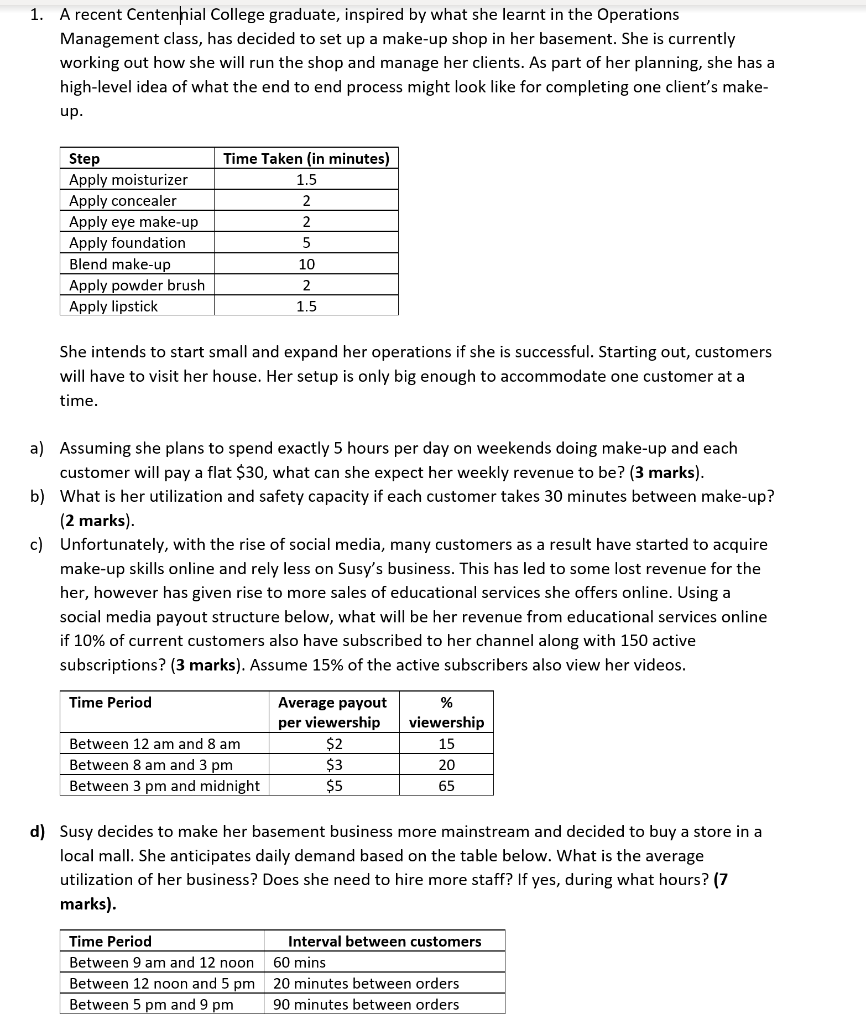 1. A recent Centennial College graduate, inspired by | Chegg.com