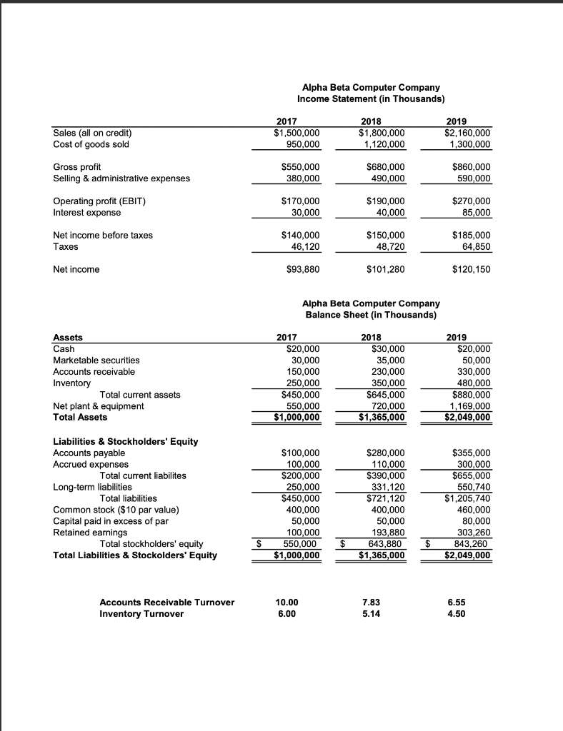 Solved You are a financial analyst with Moore Components | Chegg.com
