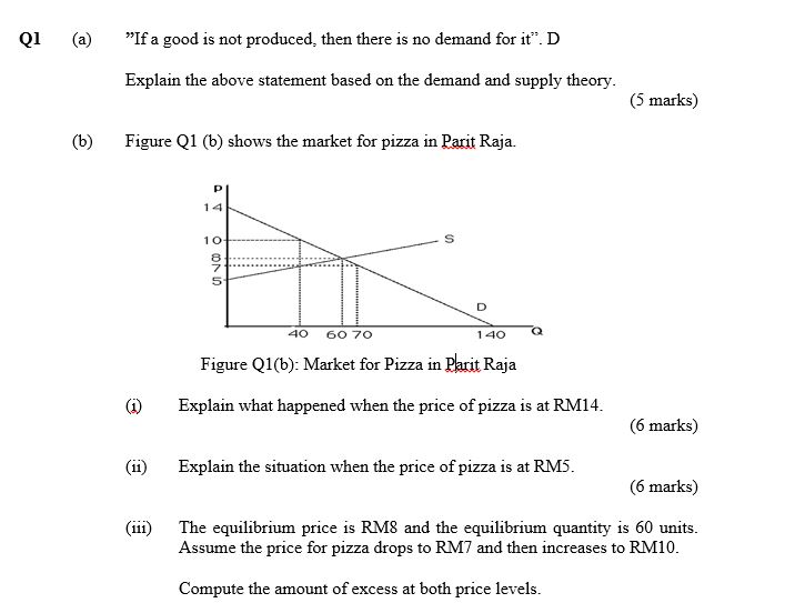 Solved Q1 (a) "If a good is not produced, then there is no | Chegg.com