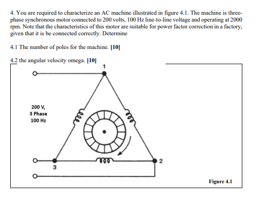 Solved 4. You are required to characterize an AC machine | Chegg.com