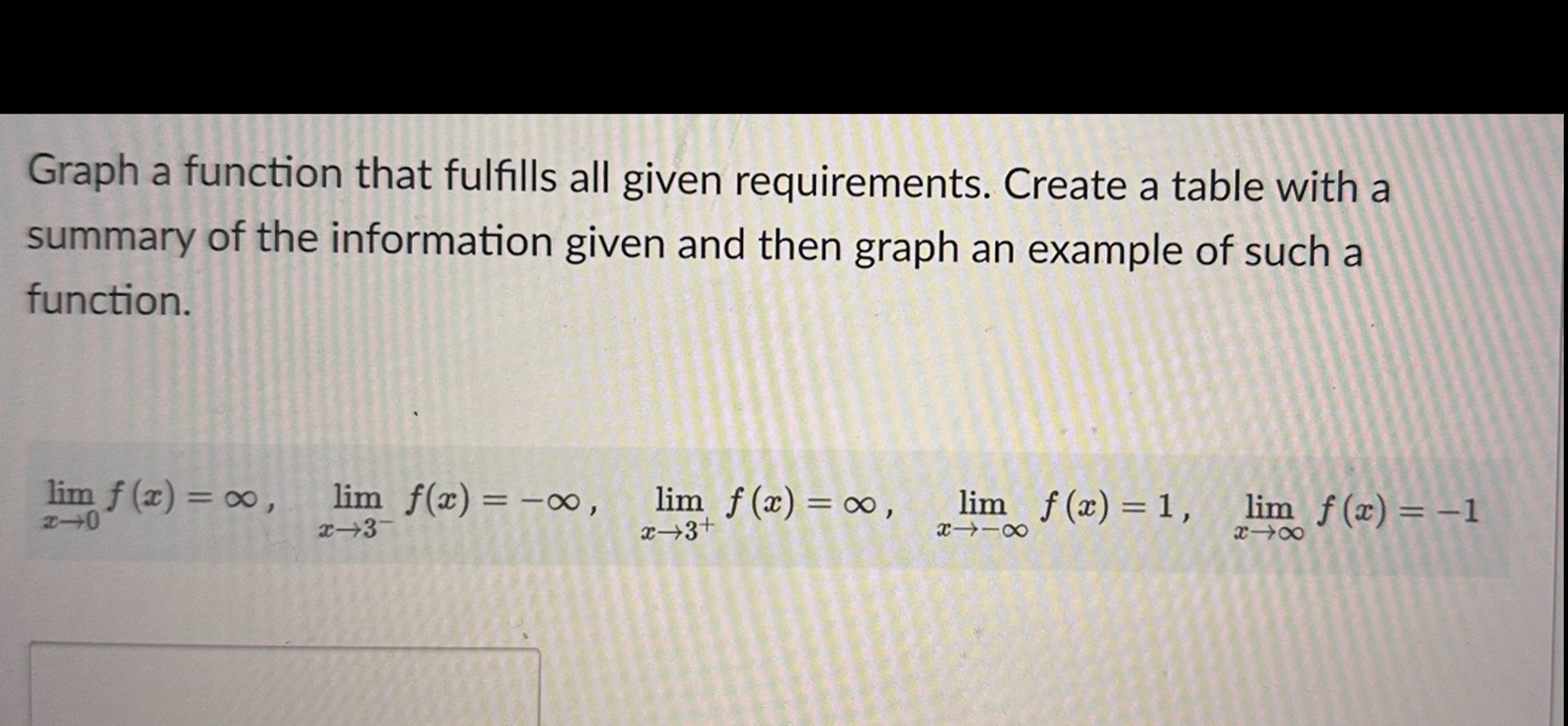 Solved Graph a function that fulfills all given | Chegg.com