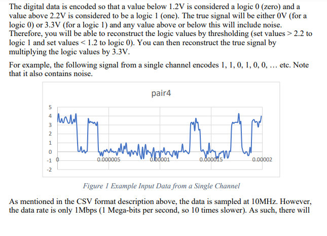 Solved Goal To demonstrate your ability to process and | Chegg.com
