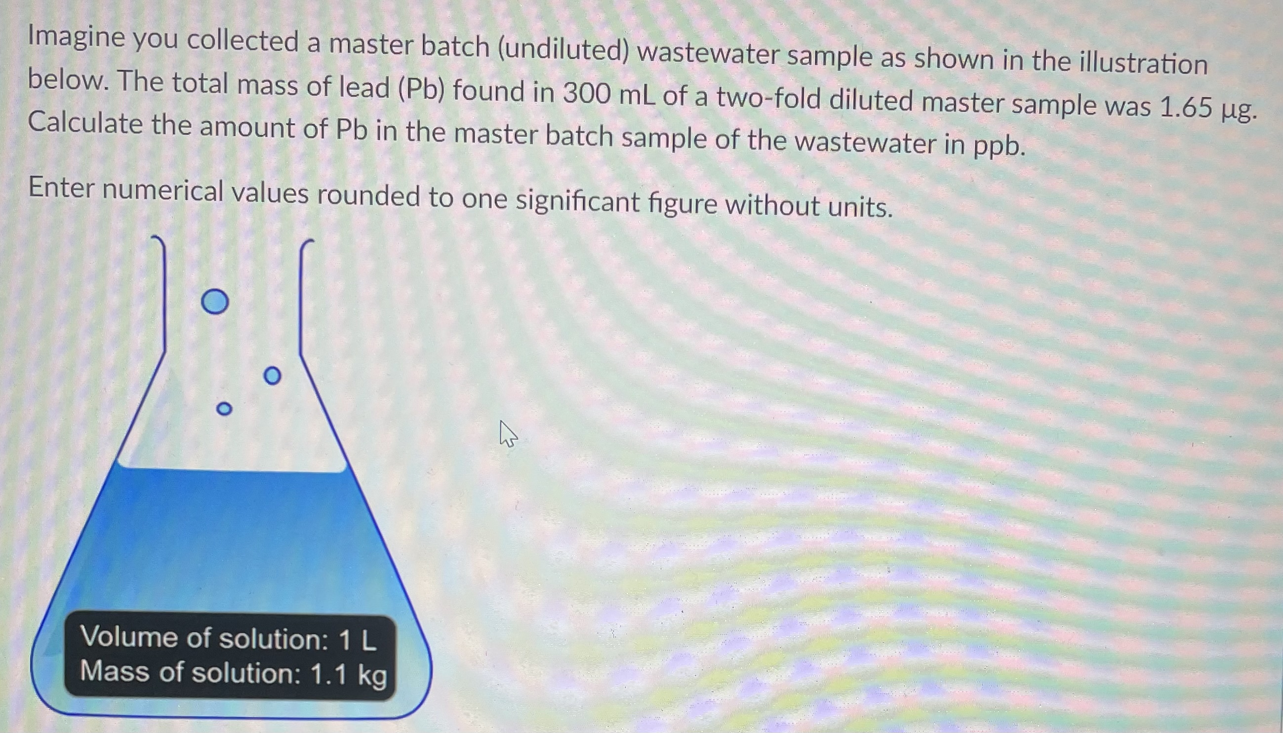 Solved Imagine you collected a master batch (undiluted) | Chegg.com