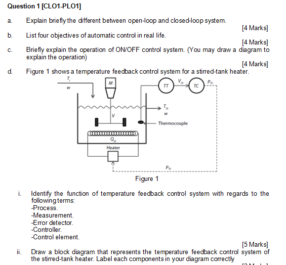 Solved Question 1 [CLO1-PLO1] Explain briefly the different | Chegg.com