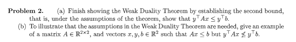 Solved Problem 2. (a) Finish showing the Weak Duality | Chegg.com